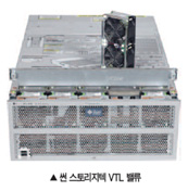 아직 성장세 미약하나 미래 가능성 풍부 - 데이터넷