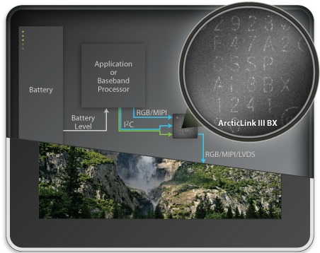 퀵로직 ArcticLink III BX CSSP, 삼성 NX1 CSC에 채택 - 데이터넷