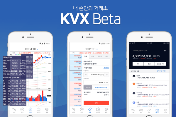 트레이드 마이닝 거래소 ‘KVX’ 출범 - 데이터넷