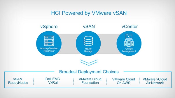 [HCI] SDx 기반 간편한 인프라 관리…IT 인력 활용성 ‘UP’ (2) - 데이터넷
