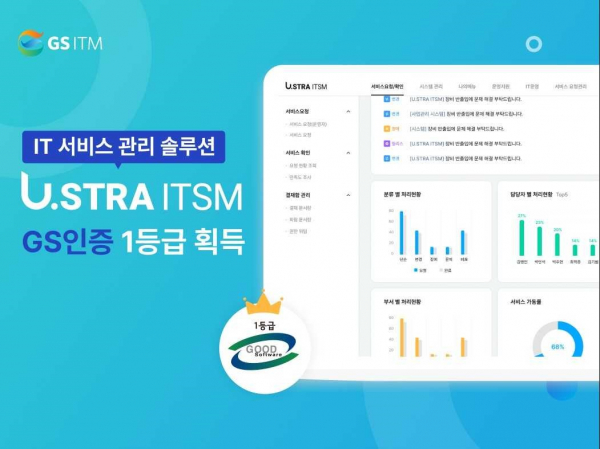 GS ITM, IT서비스 관리 솔루션 ‘유스트라 ITSM’ GS인증 1등급 획득 - 데이터넷