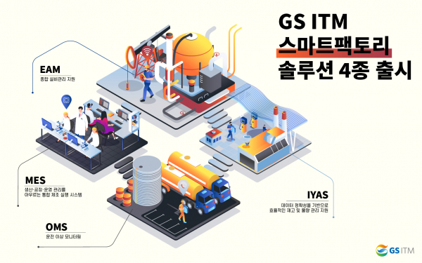 GS ITM, 정유·석유화학 업계 특화 스마트팩토리 솔루션 4종 출시 - 데이터넷