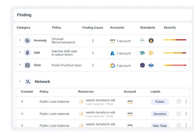 롤텍, 제12회 eGISEC 2024 정보보호솔루션 페어 참가 - 데이터넷
