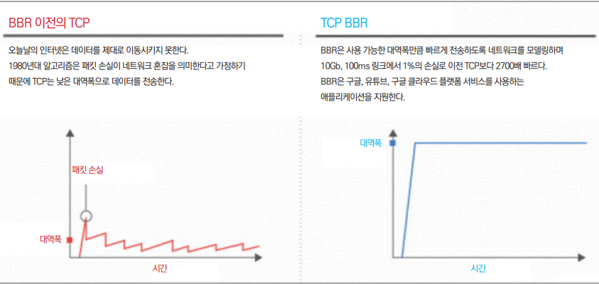 디지털 경제 핵심으로 ‘비디오 SaaS’ 부상 - 데이터넷