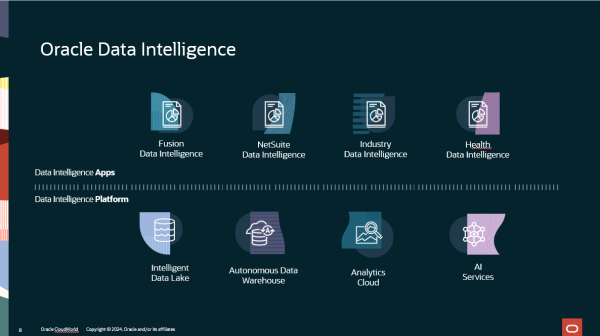 오라클, ‘지능형 데이터 레이크·생성형 AI 기반 분석 기능’ 발표 - 데이터넷