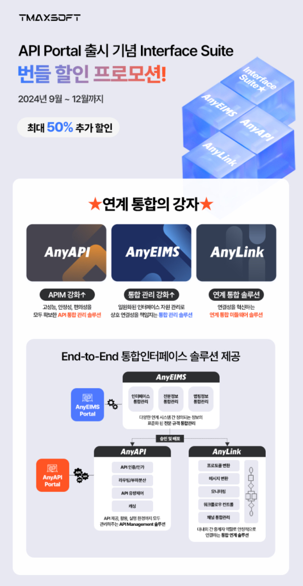티맥스소프트, 편리한 API 활용 지원 ‘애니API 포털’ 출시 - 데이터넷