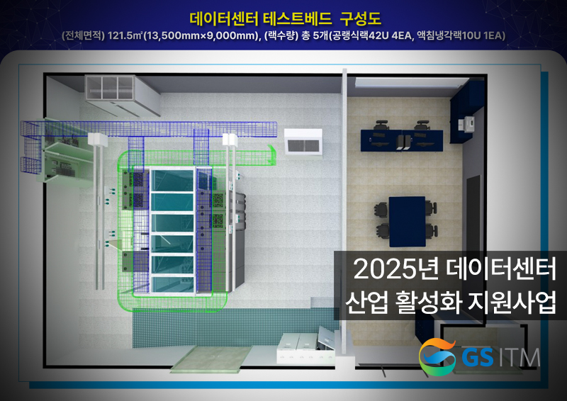 GS ITM, 포항 데이터센터 테스트베드 개소 - 데이터넷