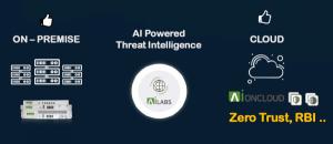 모니터랩 “클라우드 보안 매출 113%·고객 증가율 267%” - 데이터넷